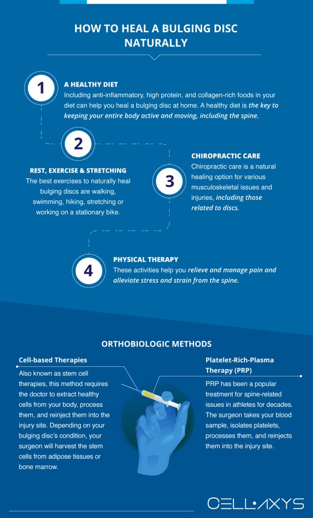 How To Heal A Bulging Disc Naturally - Cellaxys