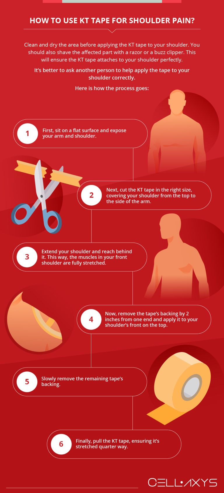 KT Tape For Shoulder Pain: Does It Work? - Cellaxys